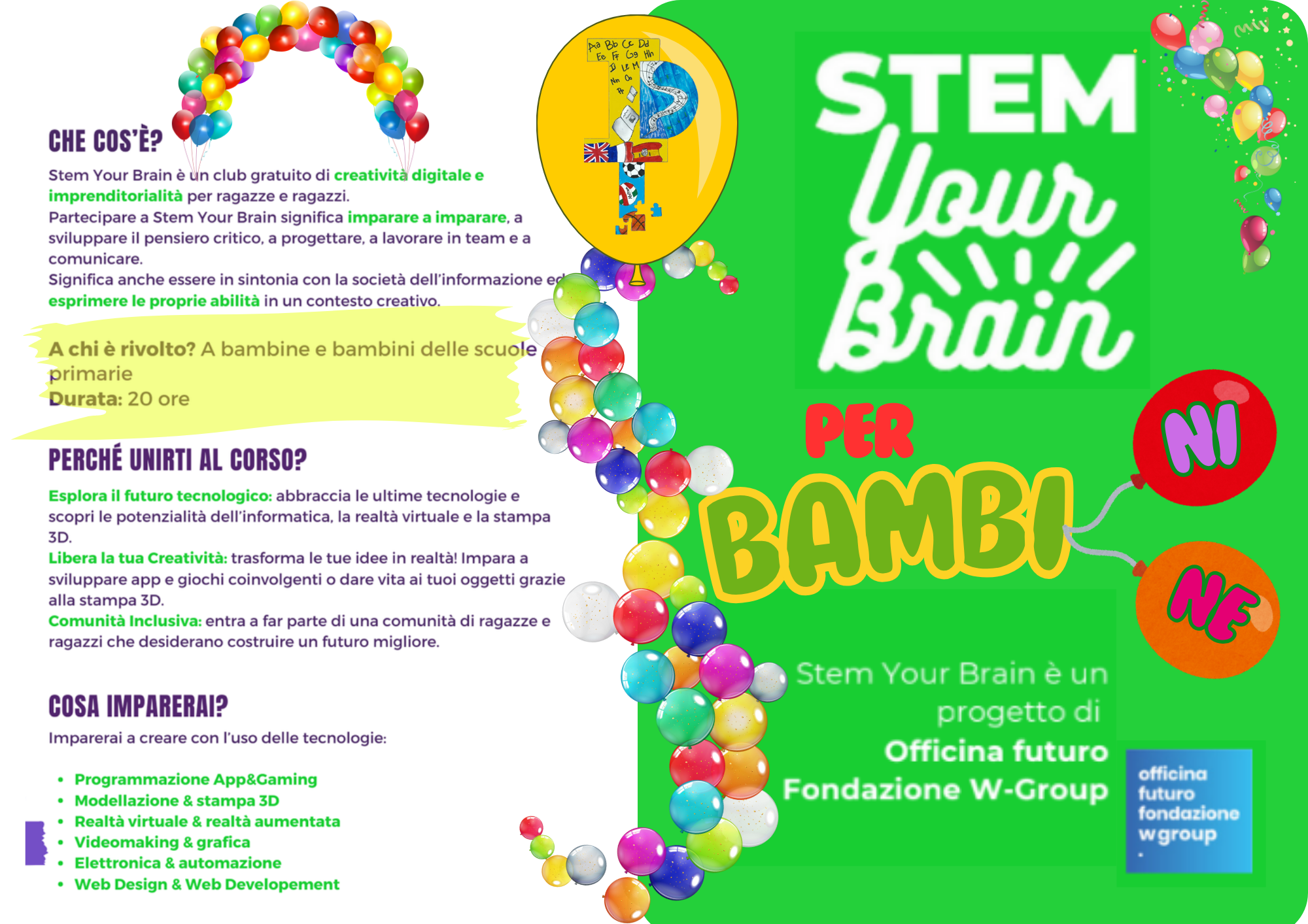 STEM Your Brain PRIMARIA - Sito Istituzionale Istituto Comprensivo Petrone